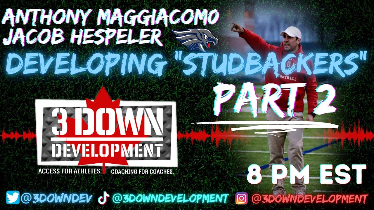 Linebacker Run Fits & Pass fundamentals - YouTube