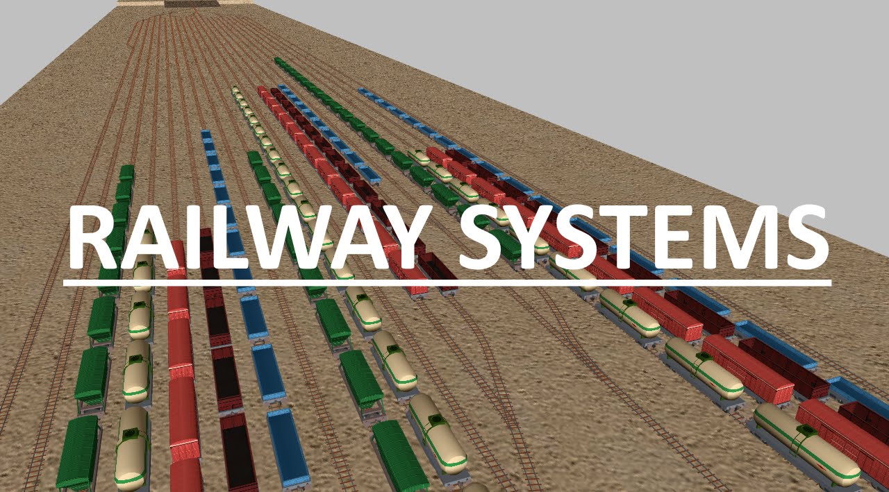 Railway simulation. Anylogic. - YouTube