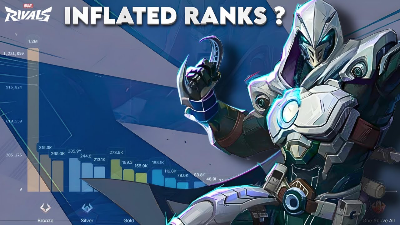 MARVEL RIVALS RANKED SYSTEM RANT!!! - YouTube