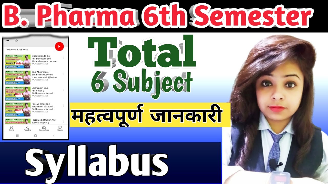 B.pharma 6th semester |B.pharma 6th semester syllabus |6th semester|6th ...