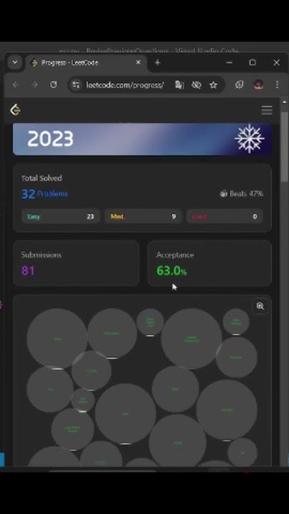 3 sum problem | LeetCode solutions#webdevelopment #coding - YouTube