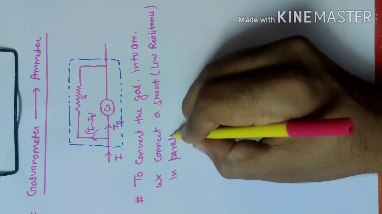 Conversation of galvanometer into ammeter and voltmeter - YouTube