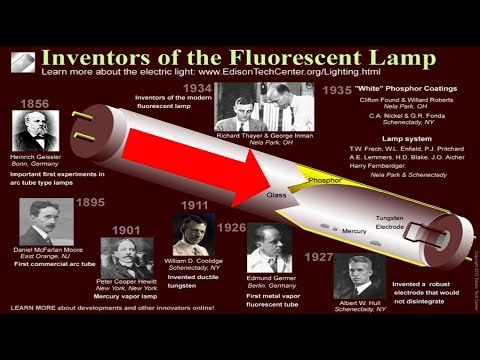 History of Fluorescent Lamp | The Fluorescent Lamp - How it Works ...