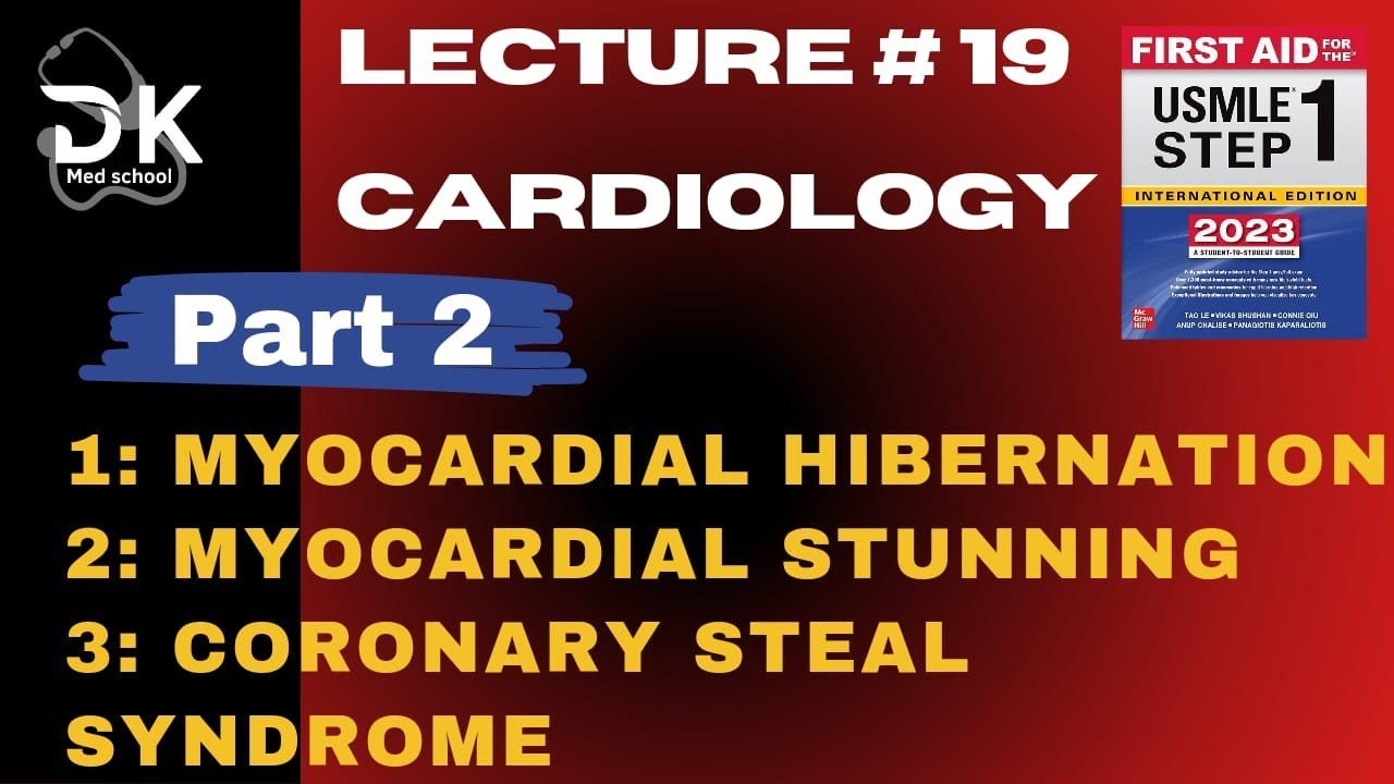 MYOCARDIAL HIBERNATION,MYOCARDIAL STUNNING,CORONARY STEAL SYNDROME ...