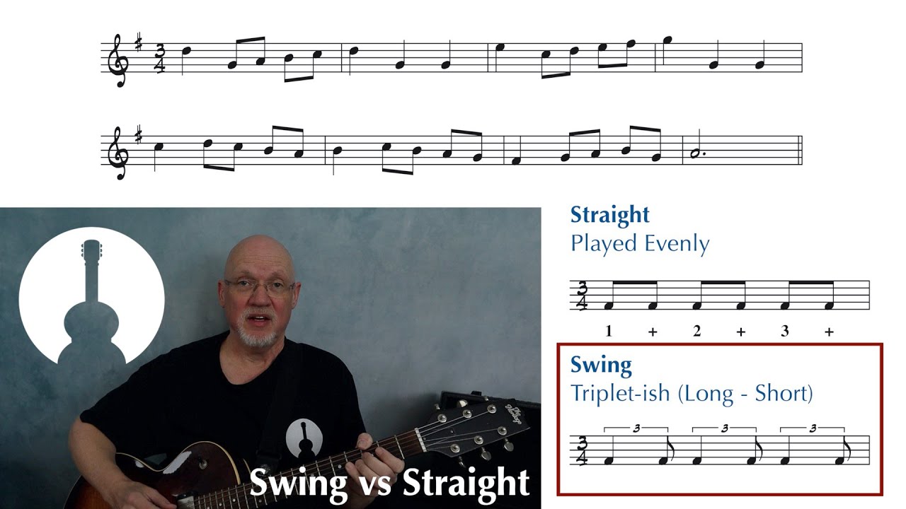 What Are Swing 8th Notes? - YouTube