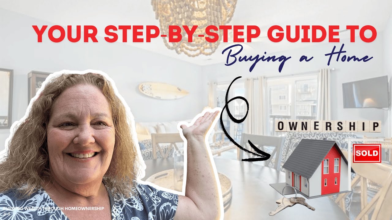 Steps to Homeownership - YouTube