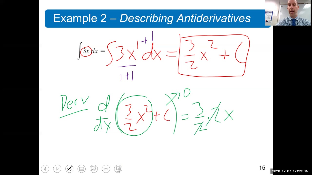 4.1 Antiderivatives and Indefinite Integration - YouTube