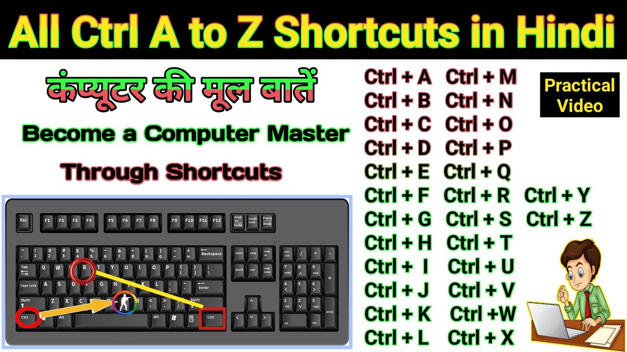 Ctrl A to Z all Shortcuts Practical Video|AtoZ Shortcuts - YouTube