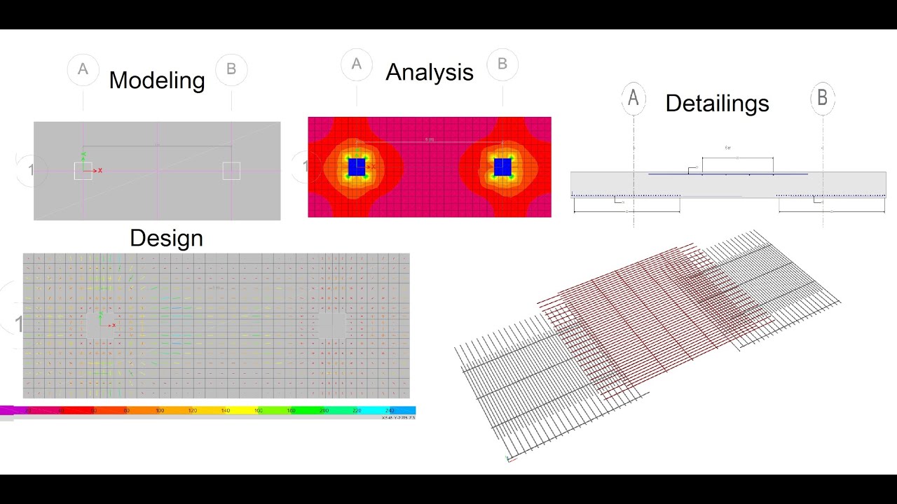 CSI SAFE v20 Tutorial ; Combined footing design in using ACI-318-19 ...