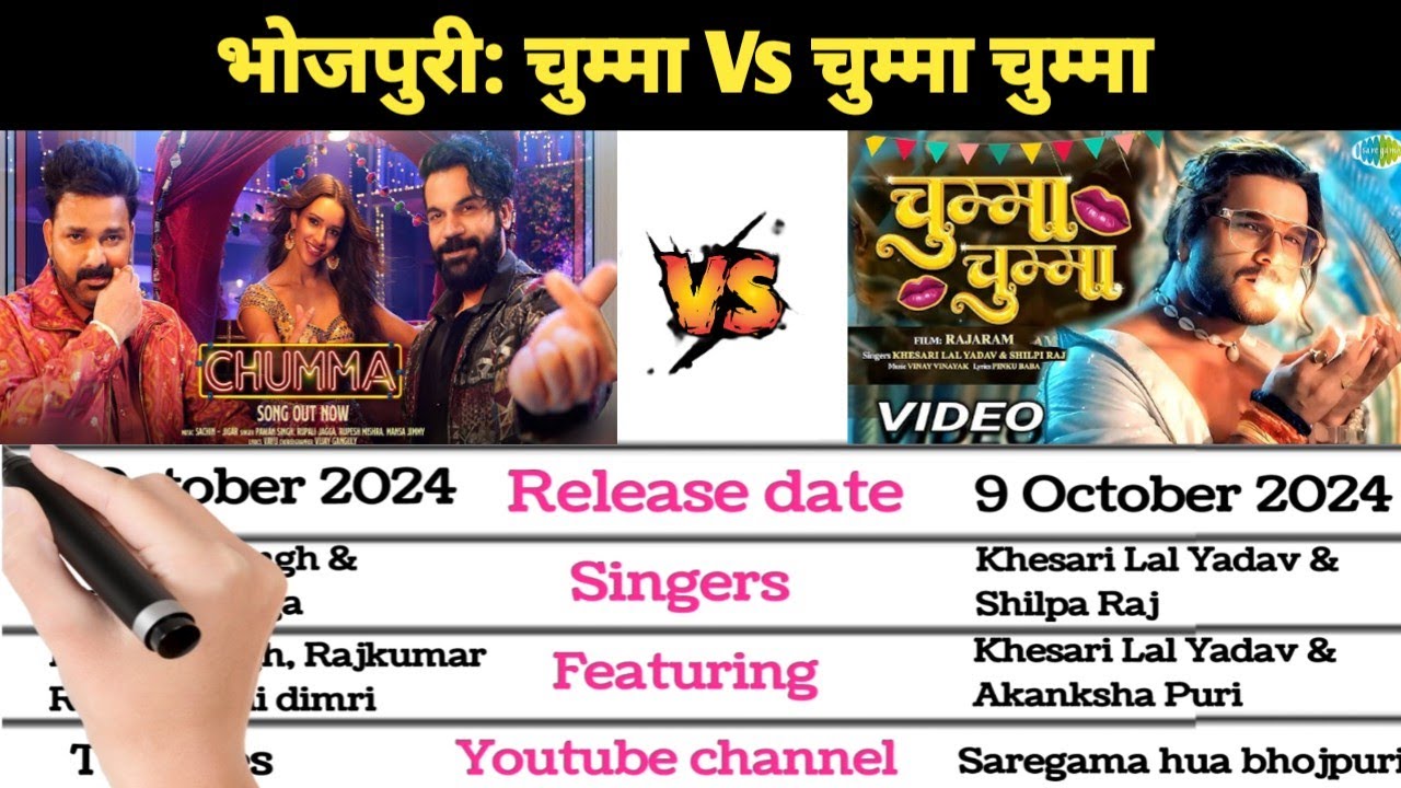 Pawan Singh Chumma Vs Khesari Lal Yadav Chumma Chumma Song Comparison ...
