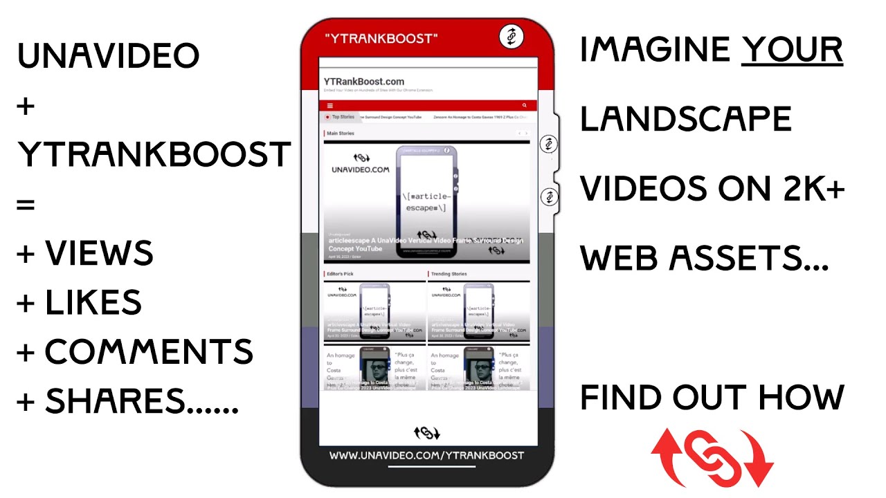 "YT Rank Boost" : A Unavideo + Vertical Video Frame Surround Concept ...
