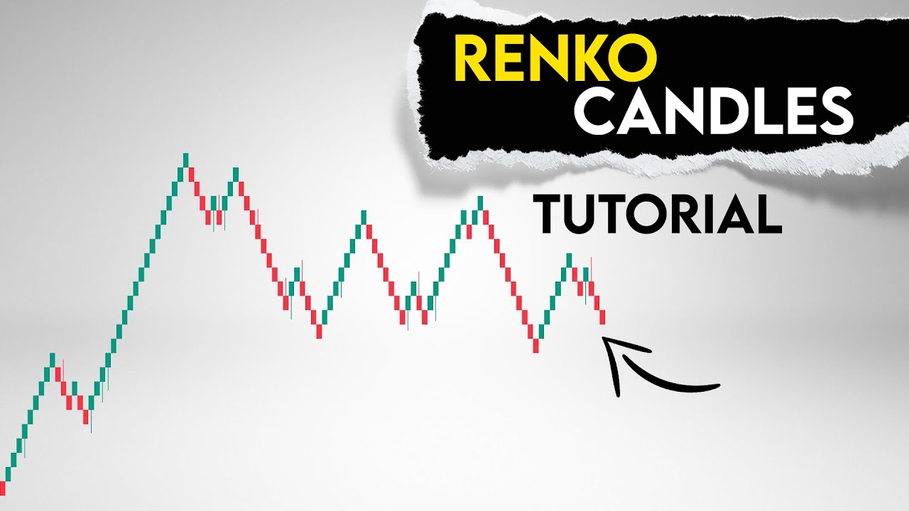 Renko Candles Strategy | How to Use Renko Charts in Trading? - YouTube