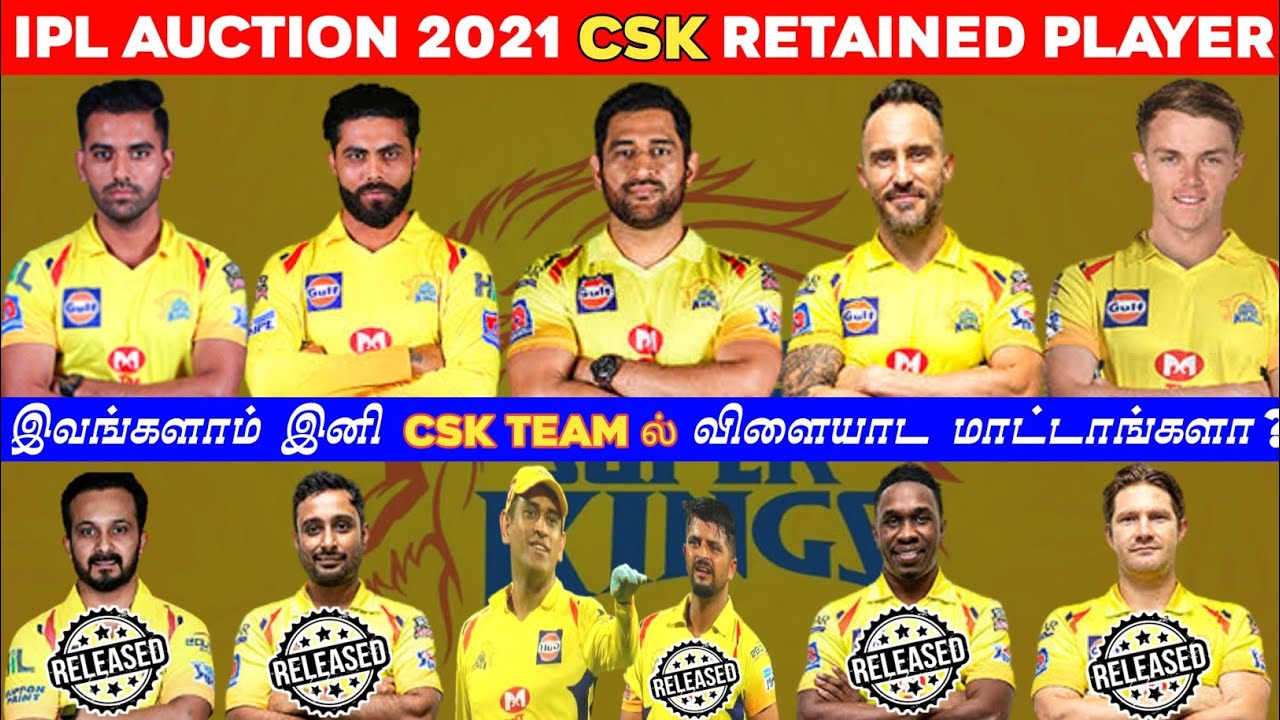 chennai super kings| csk retaining players 2021| ipl| ipl news| ipl ...