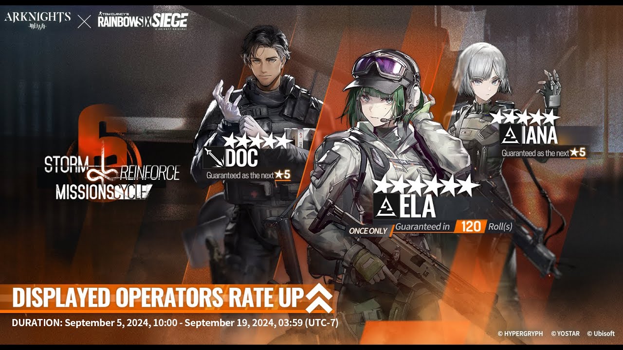 Arknights - Rainbow Six Siege - Limited Headhunting - [Storm, Reinforce ...