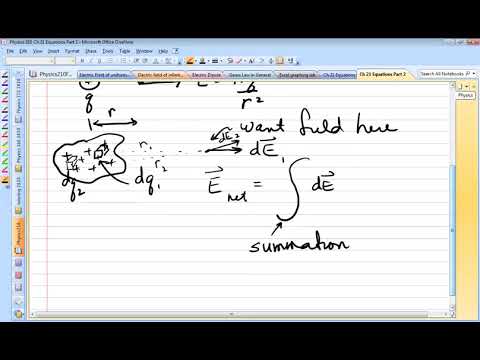 Physics 210 Ch 21 Equations Part 2 - YouTube