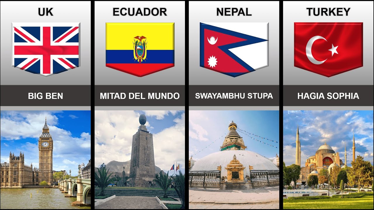Landmarks From Different Countries | Landmarks Comparison - YouTube