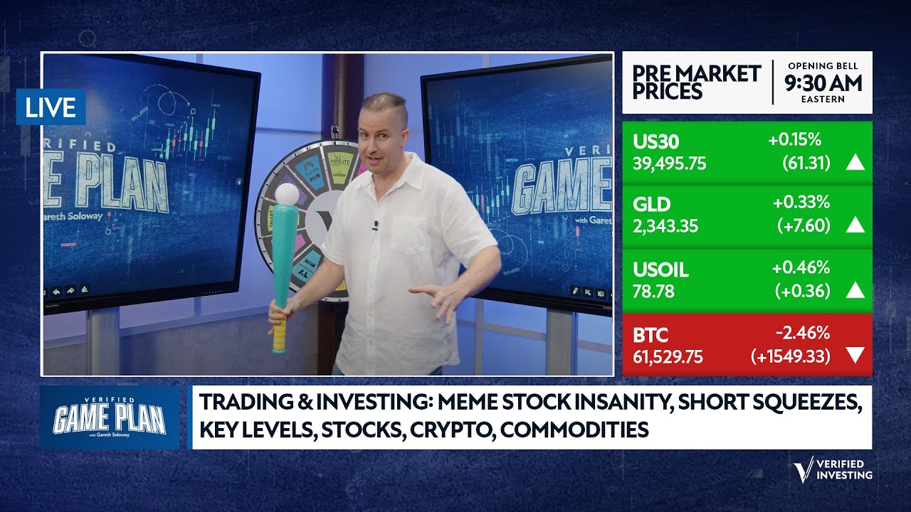 Trading & Investing: Meme Stock Insanity, Short Squeezes, Key Levels ...