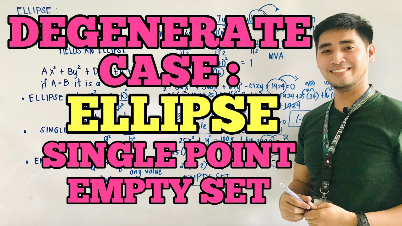 SOLVING DEGENERATE CASES OF AN ELLIPSE | SINGLE POINT | EMPTY SET | SHS ...