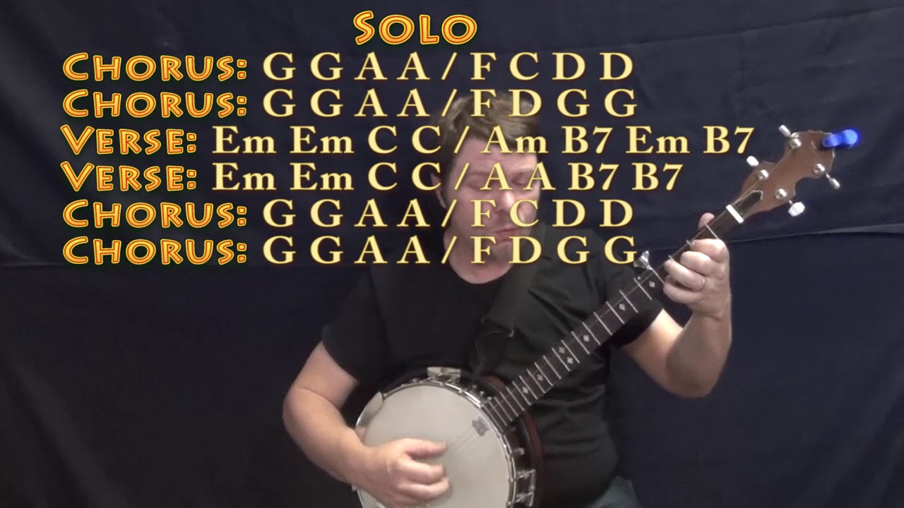 East Bound and Down (Jerry Reed) Banjo Cover Lesson in G with Chords ...