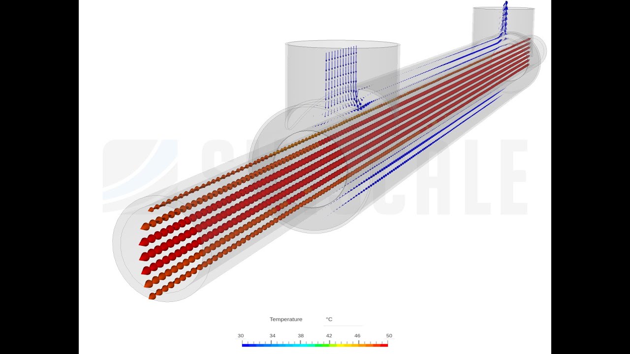 CFD Analysis of a Heat Exchanger (SimScale, English) - YouTube