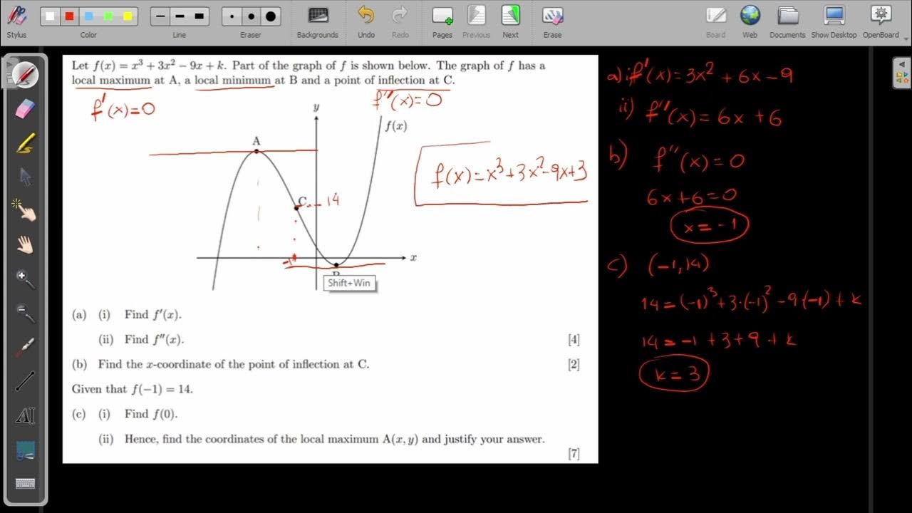 IB questions on points of inflection, min and max- IB math DP Calculus ...