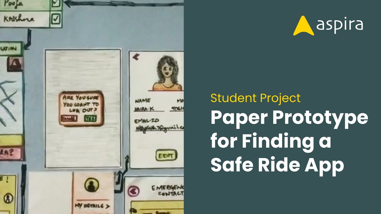 Paper Prototype - Women Safe Travel Mobile App | Student Project | UX ...