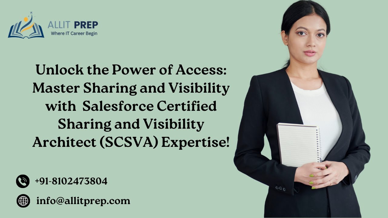 Sample Questions for SCSVA - Salesforce Certified Sharing and ...