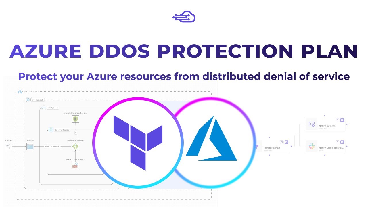 🏆 Optimize your IaC workflow with these Terraform best practices and ...