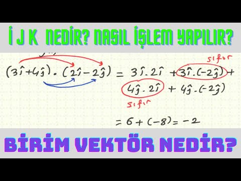 FİZİK 101. VEKTÖRLER. NEDİR BU İ,J VE K? BAŞIMIZIN BELASI BAŞIMIZIN TACI OLACAK.