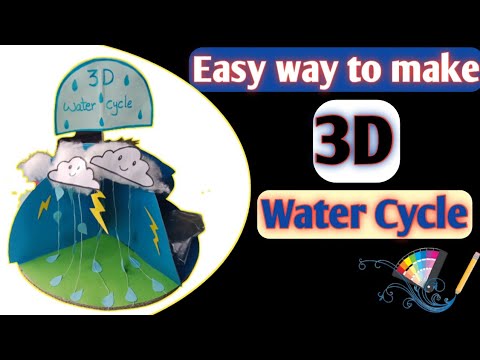 How to Make 3D Water Cycle | Water Cycle Model | School Projects for ...