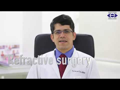 Best Eye Care Hospital in Bangalore | The Eye Foundation # ...