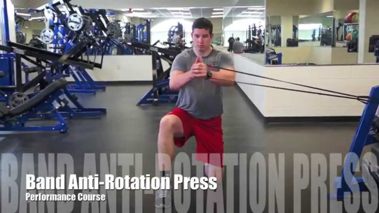 Band Anti-Rotation Press - YouTube