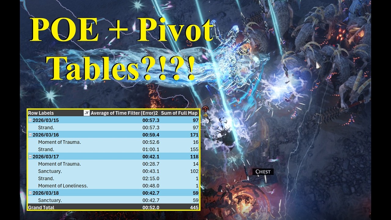 [3.28] POE Mapping Statistics Tool - How Efficient are YOU mapping ...