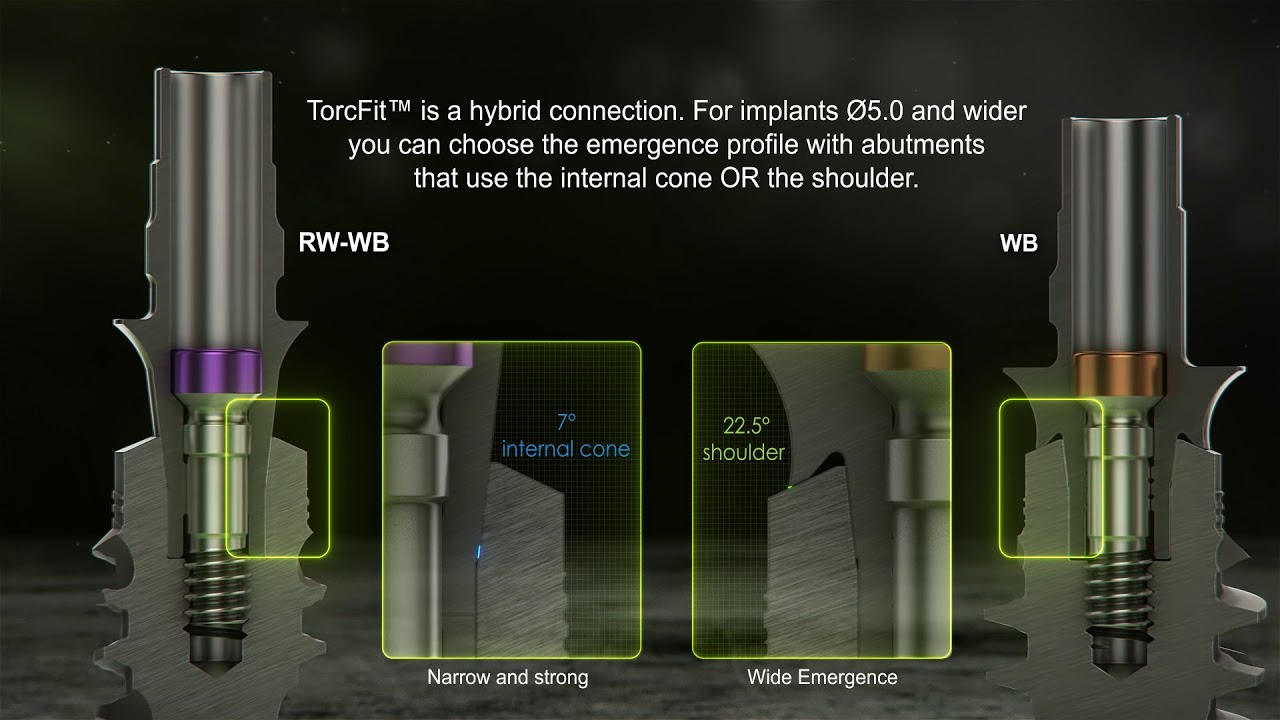 Straumann® TorcFit Connection for BLX Implant - YouTube