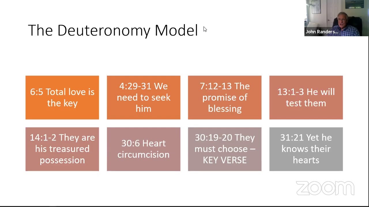 Deuteronomy w/ John Randerson: Thursday - YouTube