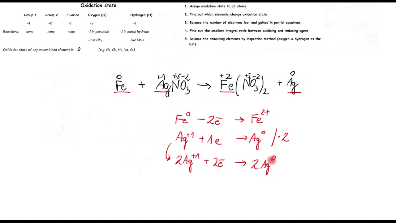 Balancing red-ox equations - intermediate - YouTube