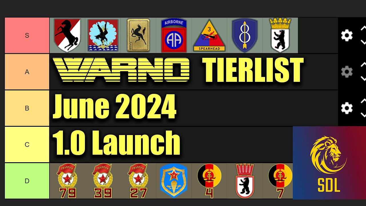 Checking in on current Meta! WARNO Tierlist June 2024 - YouTube