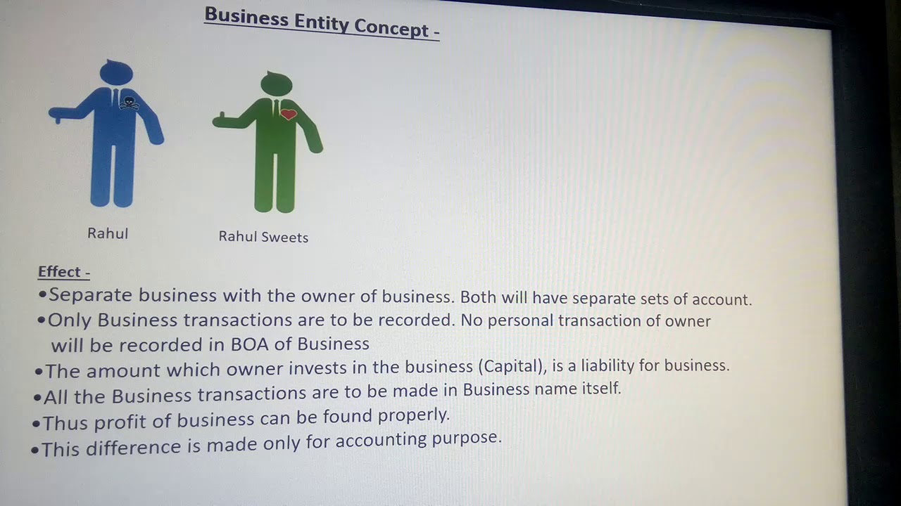 Accounting concepts - Business entity - YouTube