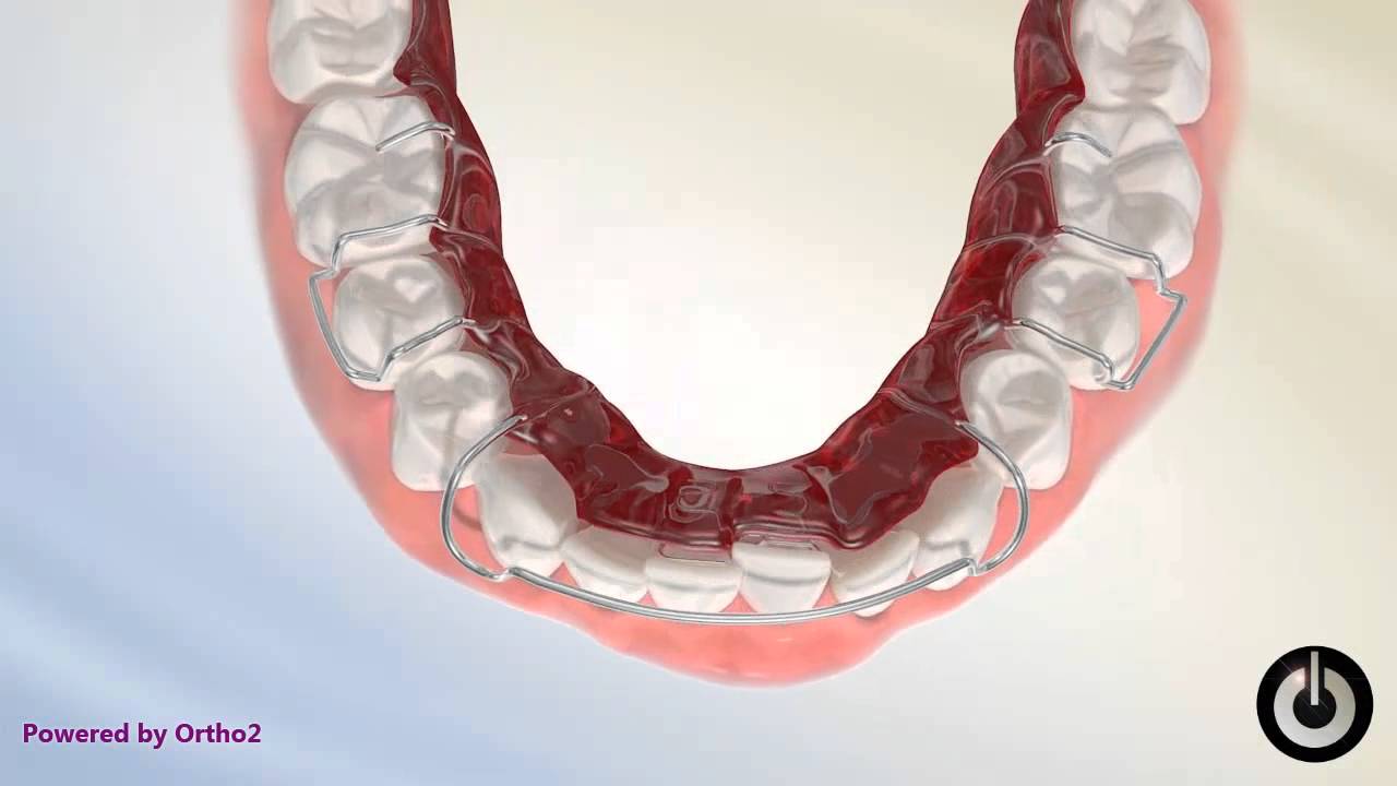 Finger Spring - YouTube