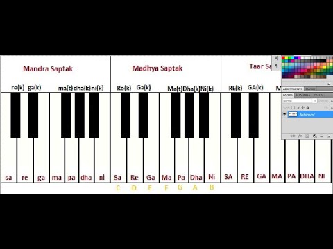 Keyboard Lesson 01 Bangla || keyboards notes and sa re ga ma pa - YouTube