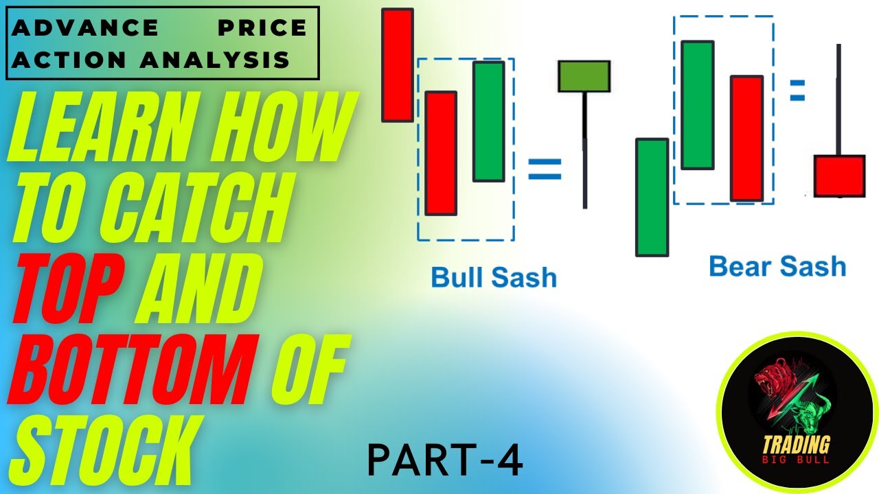 Learn how to catch top and bottom of stock with sash pattern | How to ...