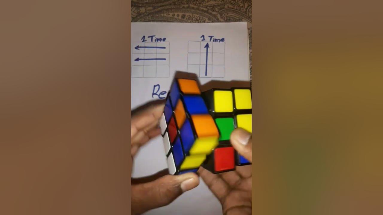 3 3 Rubik s Cube Tips Part 20 Rubik s Cube tips part 21 short 3-3-rubik-s-cube-tips-part-20-rubik-s-cube-tips-part-21-short