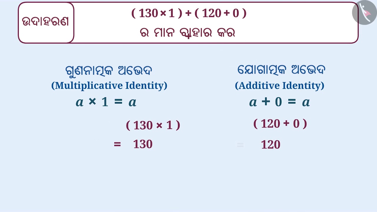 Part 2 3 Additive And part-2-3-additive-and