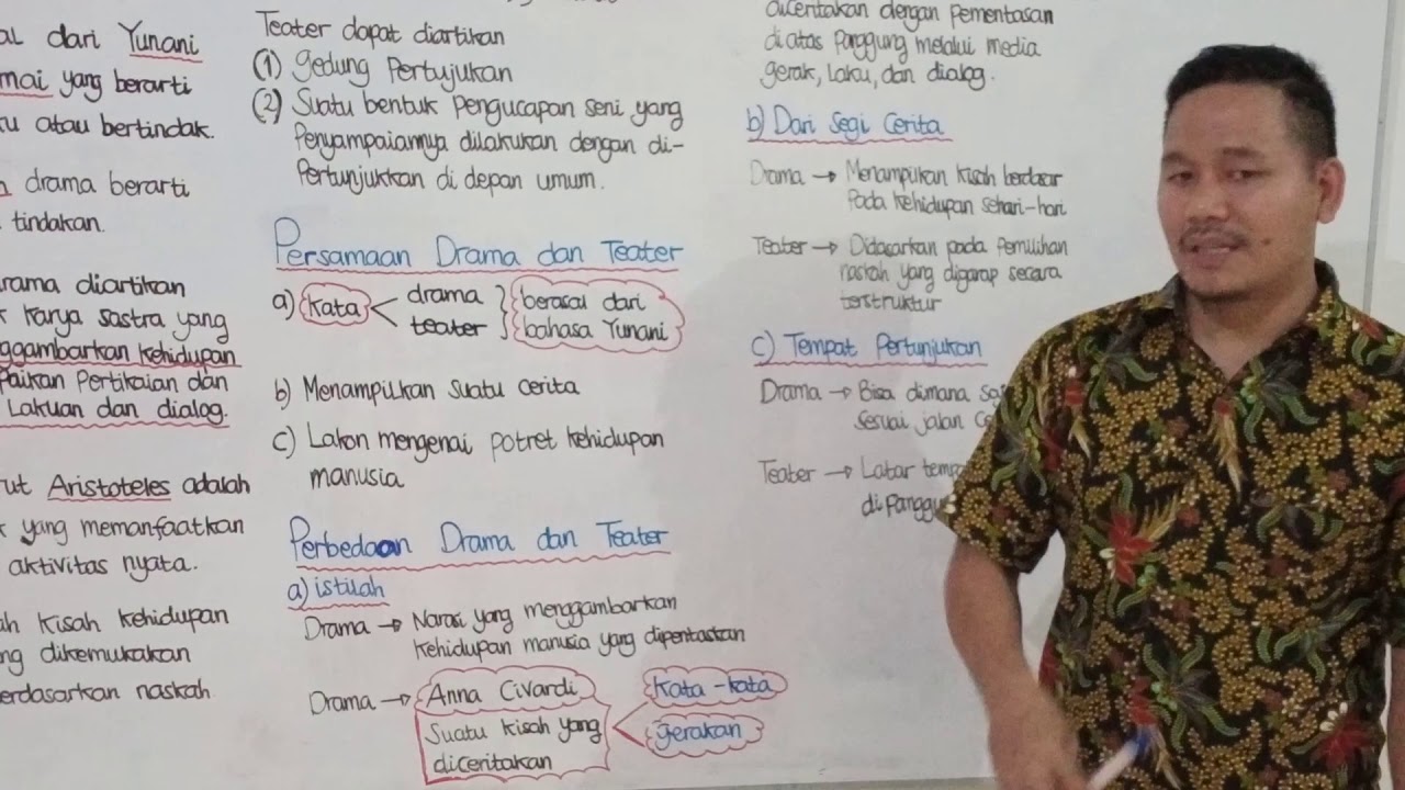 Drama seni berlakon bagian 1 - YouTube