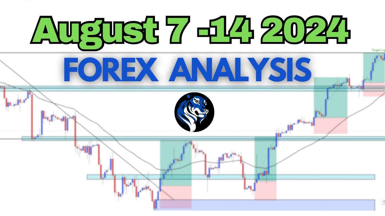 Weekly Forex Analysis August 7-14 - YouTube