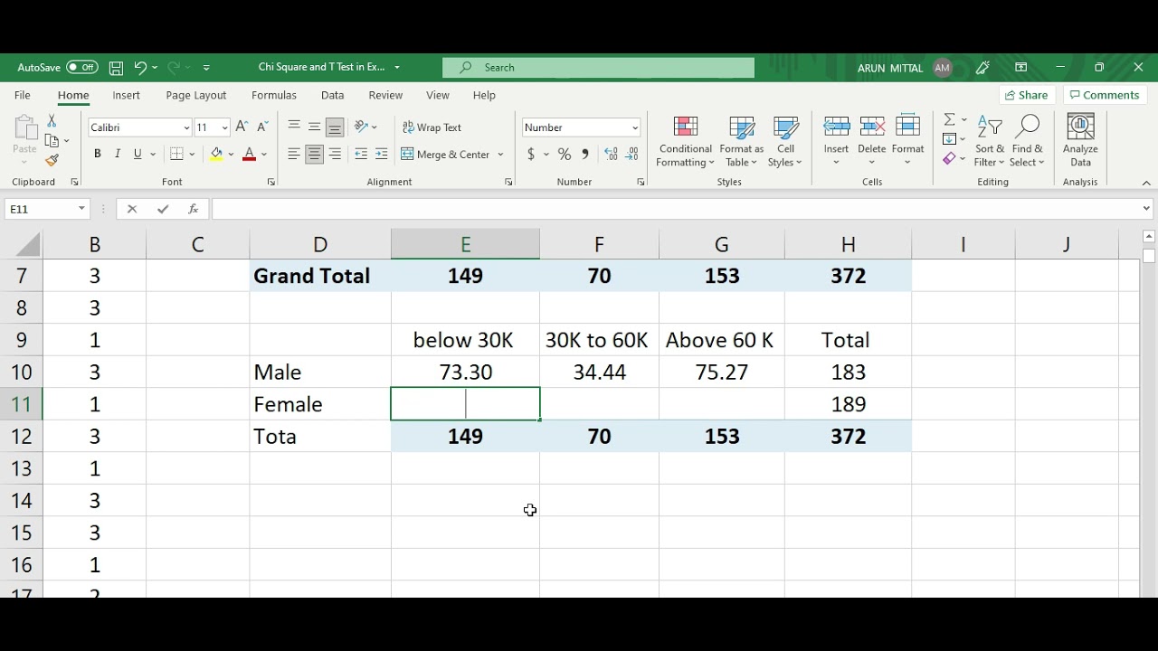 Chi Square Test In Excel Hindi Simple Language Crosstabulation Chi Square Test In Excel Hindi Simple Language Crosstabulation