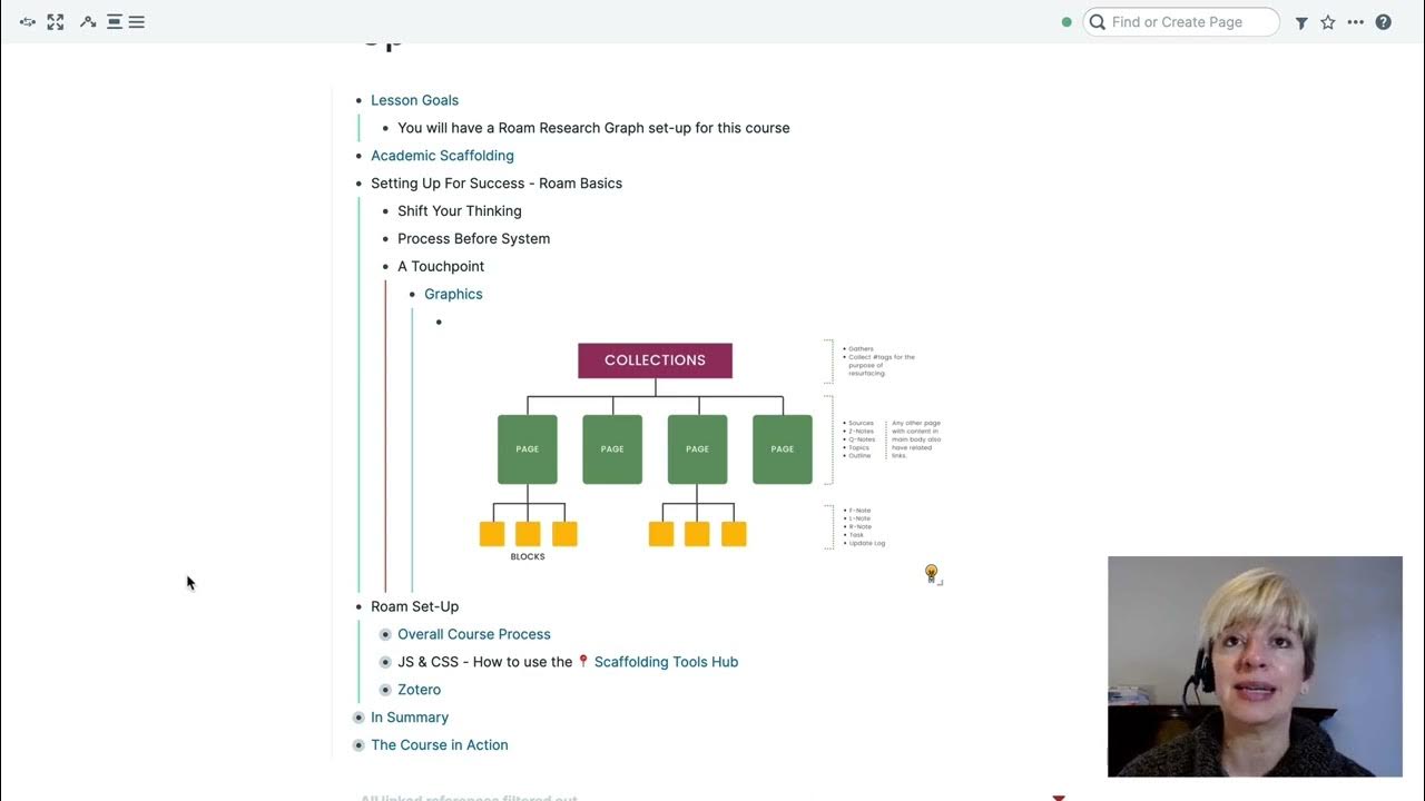 3A - Academic Scaffolding - YouTube