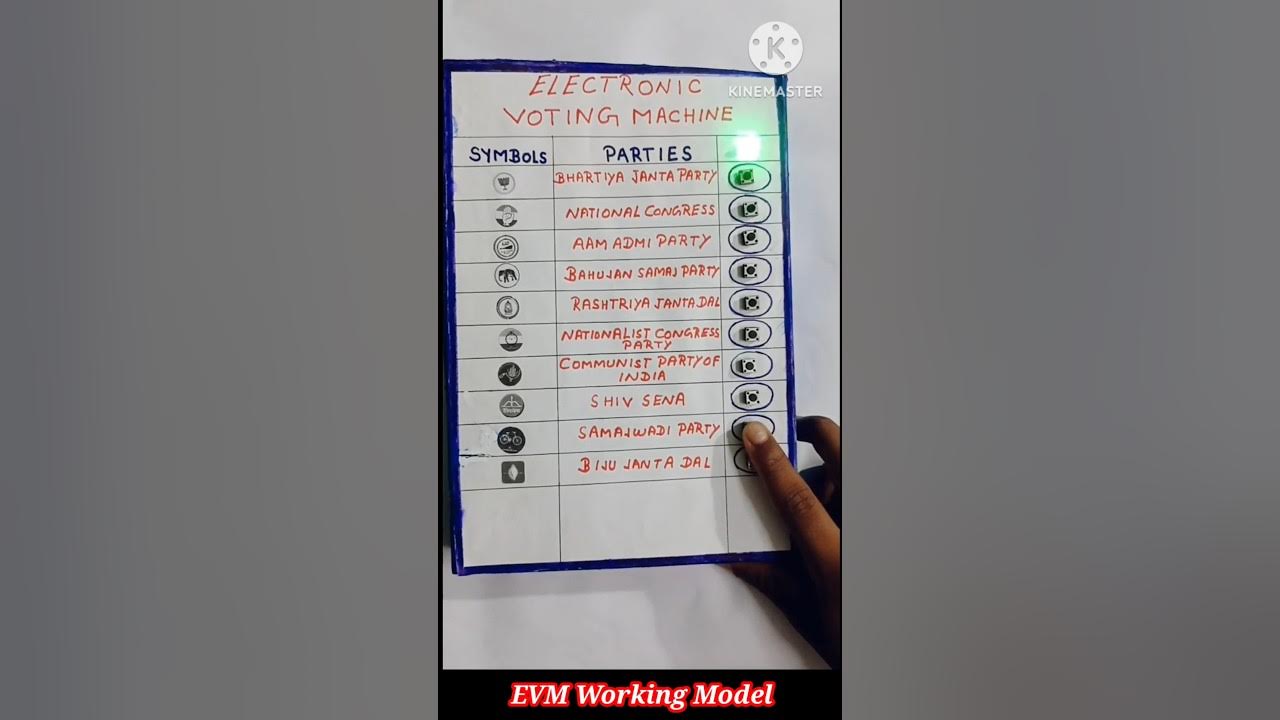 🖕EVM working model | sst model | evm working model #shorts # ...