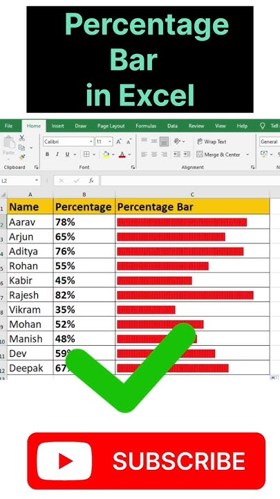 ExcelTrick#Percentage Bar in Excel#REPT Function in Excel#Excel#shorts#viral#exceltutorial# ...