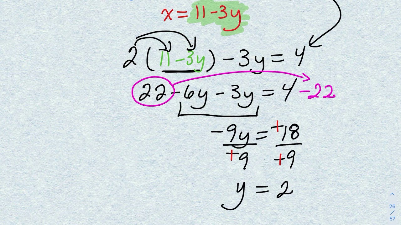 10C Linear Equations Lesson 6 Solving Linear Equations by Substitution ...
